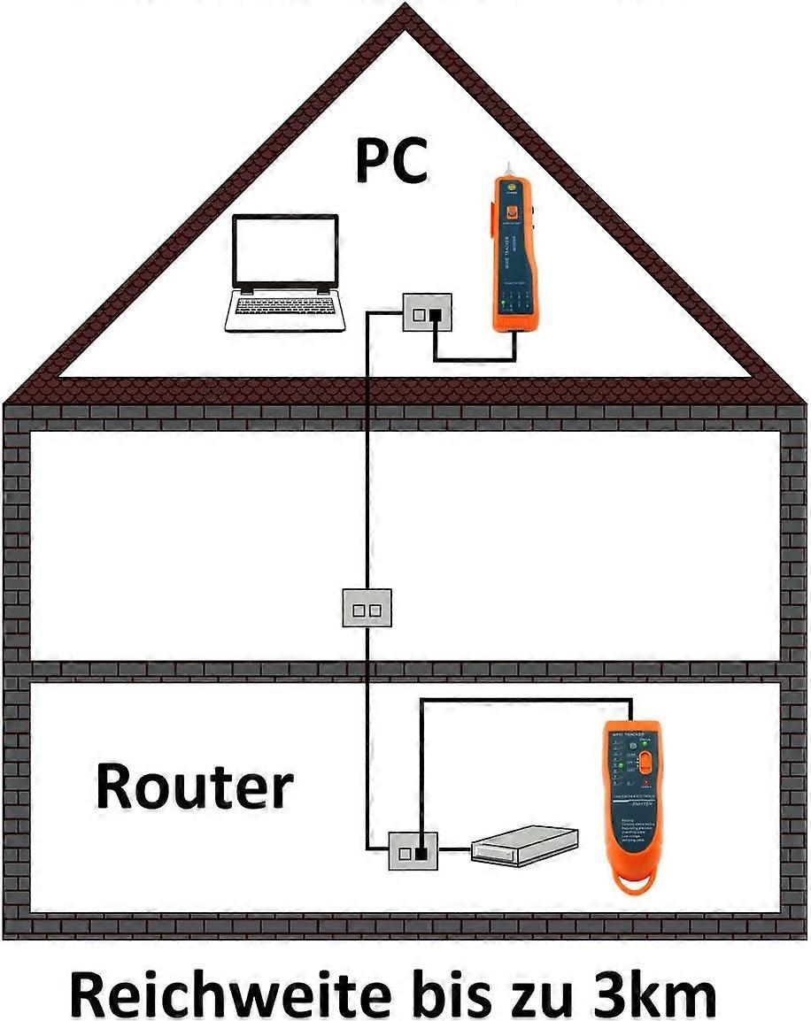 Network Cable Finder, RJ45/RJ11 Tester for Telephone Lines and LAN ...