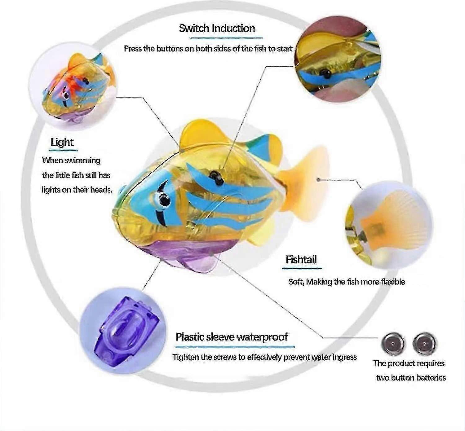 Robo Fish For Cats, Interactive Swimming Robot Fish Cat Toy For Indoor ...