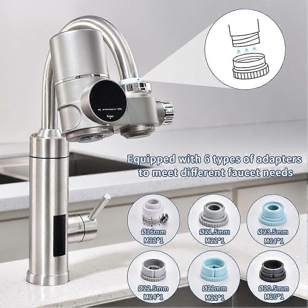 Faucet Water Filter, LED Display Water Purifier to Reduce Lead ...