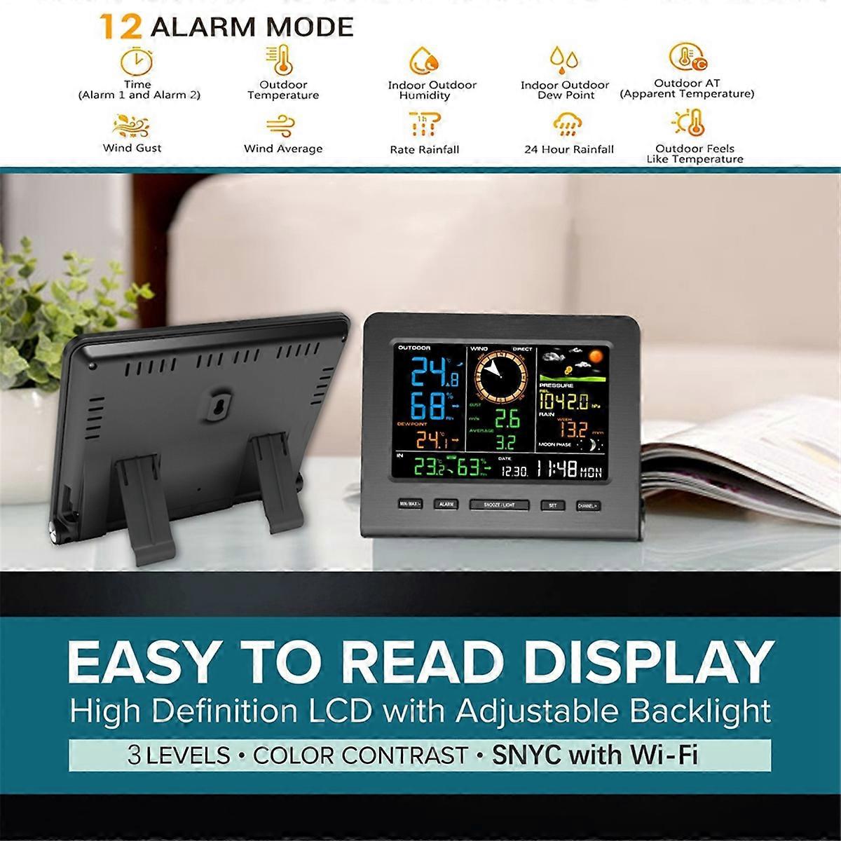 5-in-1 Wi-Fi Weather Station Display &Wind Speed and Direction Rainfall ...