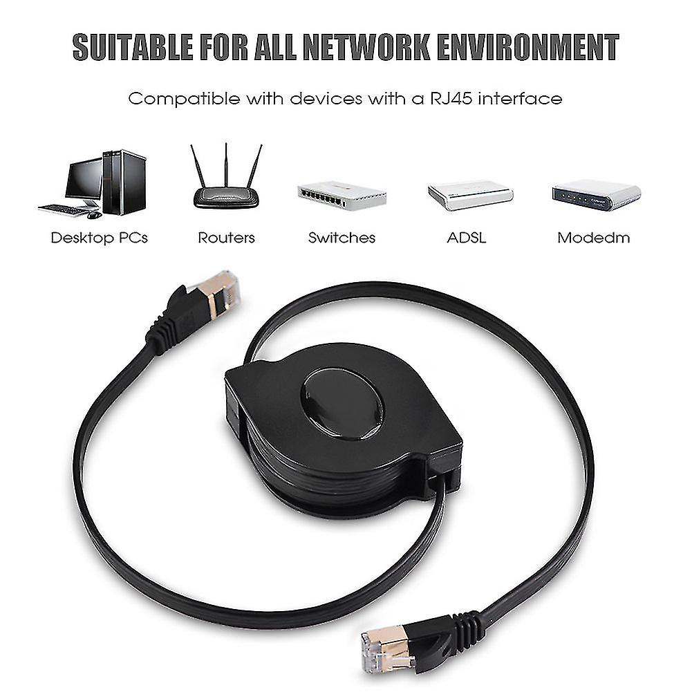 Ethernet Cable, Portable Retractable Cat7 Rj45 Patch Shielded Lan ...