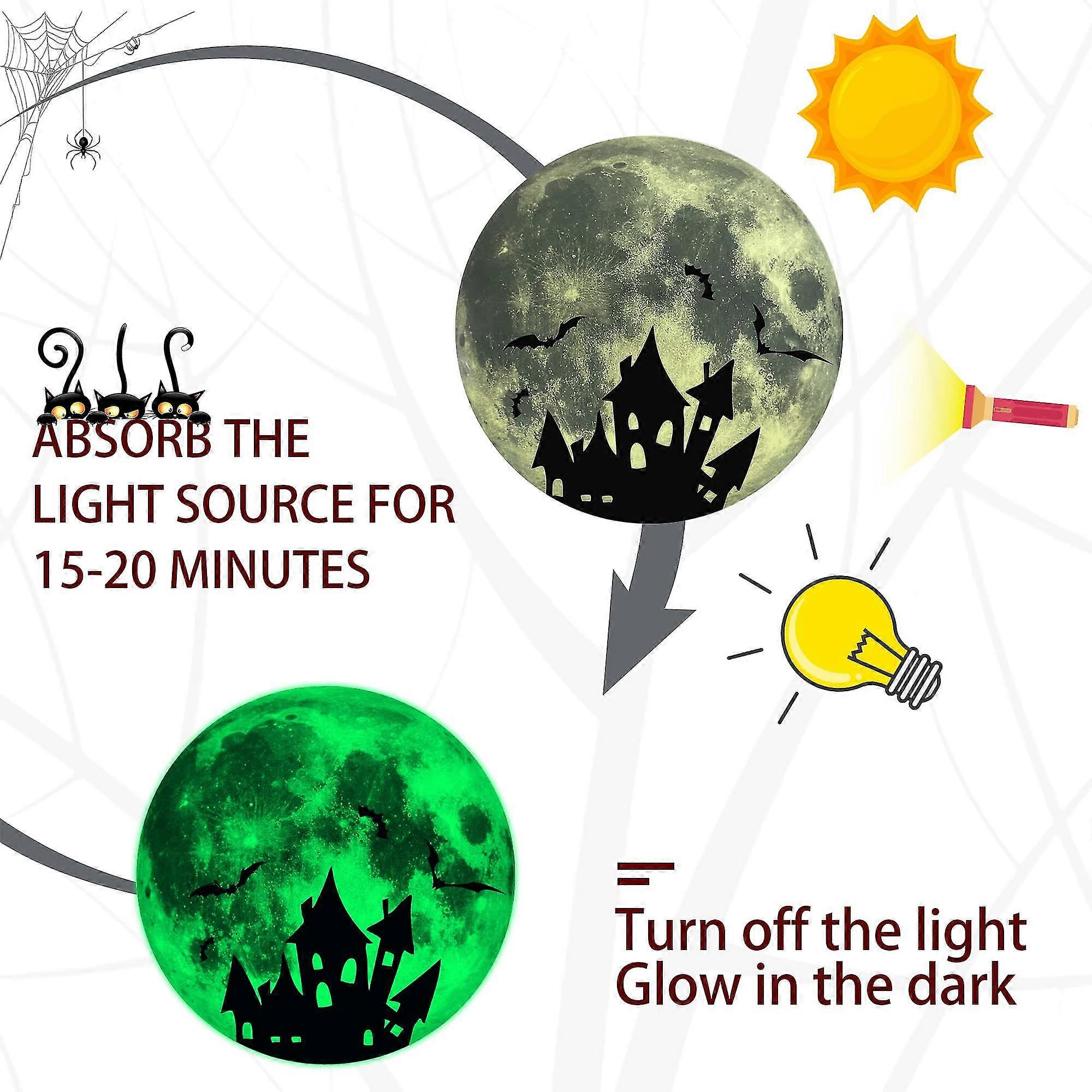 For 2024 5pcs Halloween Luminous Dark Stickers, Luminous Window Decals ...