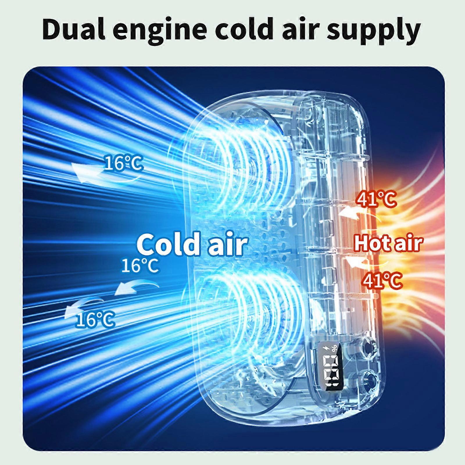 Sommer Fan Double Power Bladeless Portable Handheld Fan With Five-speed ...