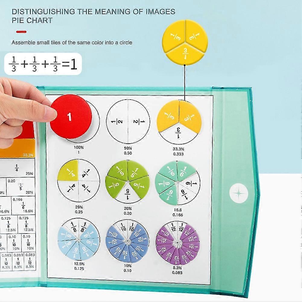 Magnetic Fraction Educational Puzzle, Magnetic Fraction Tiles, Fraction ...
