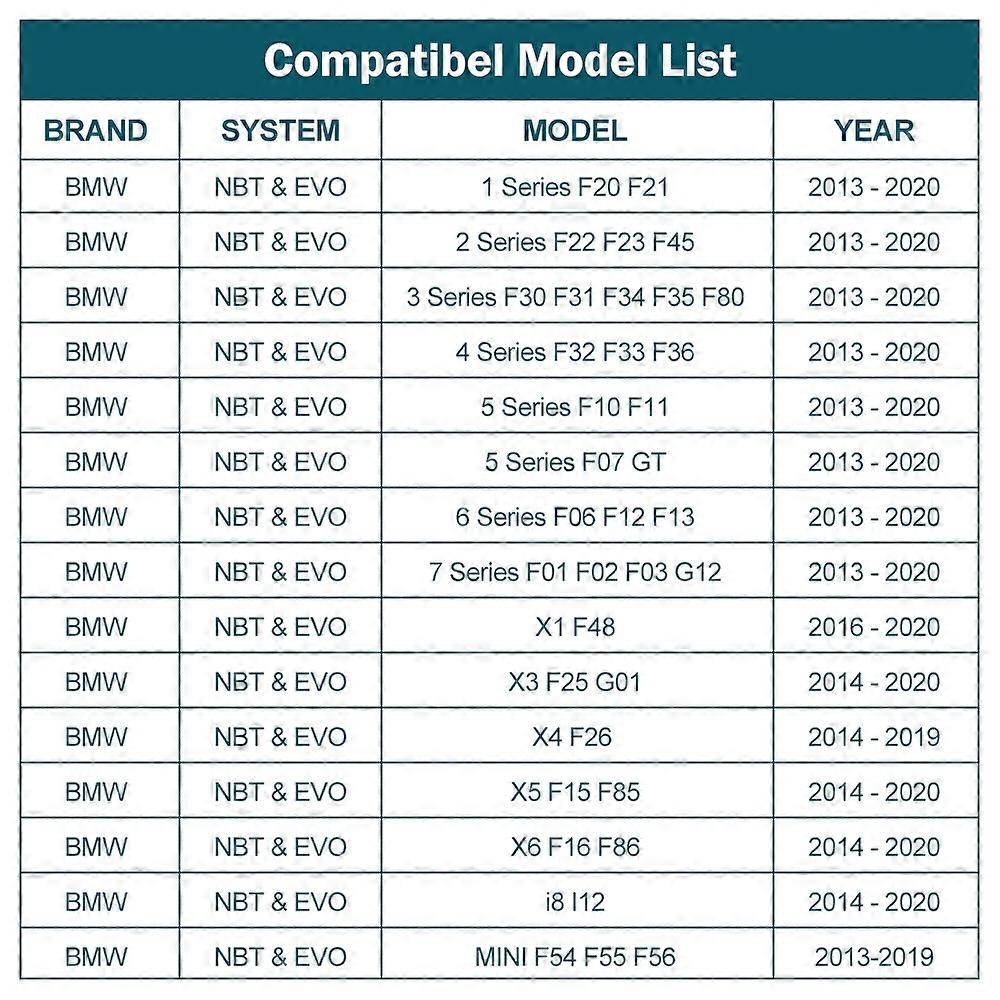 Wireless CarPlay for BMW NBT,EVO System 1 2 3 4 5 6 7 Series X1 X3 X4 ...