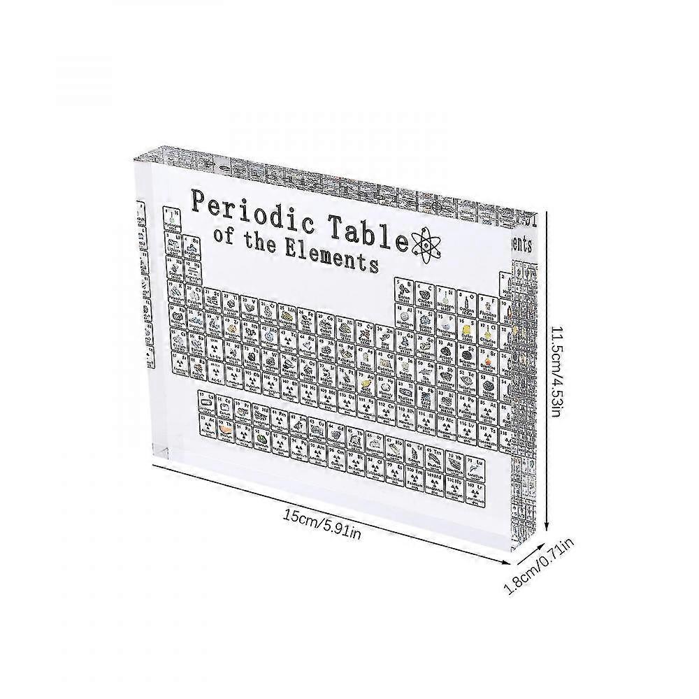 Periodic Table Of Elements SETHVILL Periodic Table With 83 Real Elements Inside, Acrylic ...