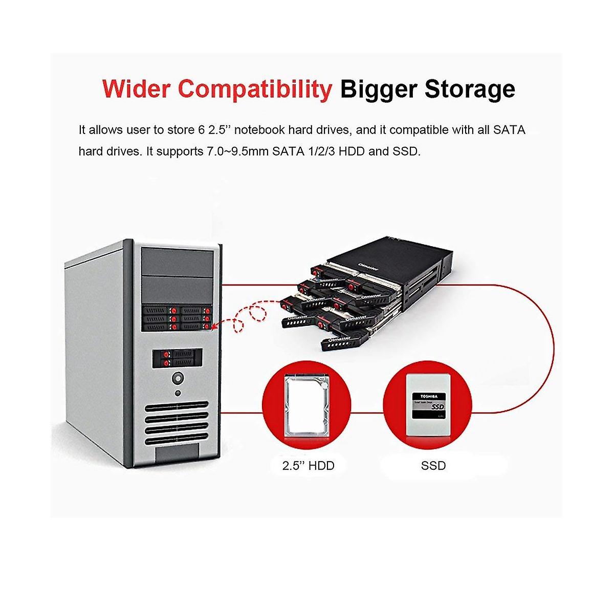 6-Bay 2.5Inch SATA SSD HDD-behuizing Mobiel rek/behuizing Harde schijf ...