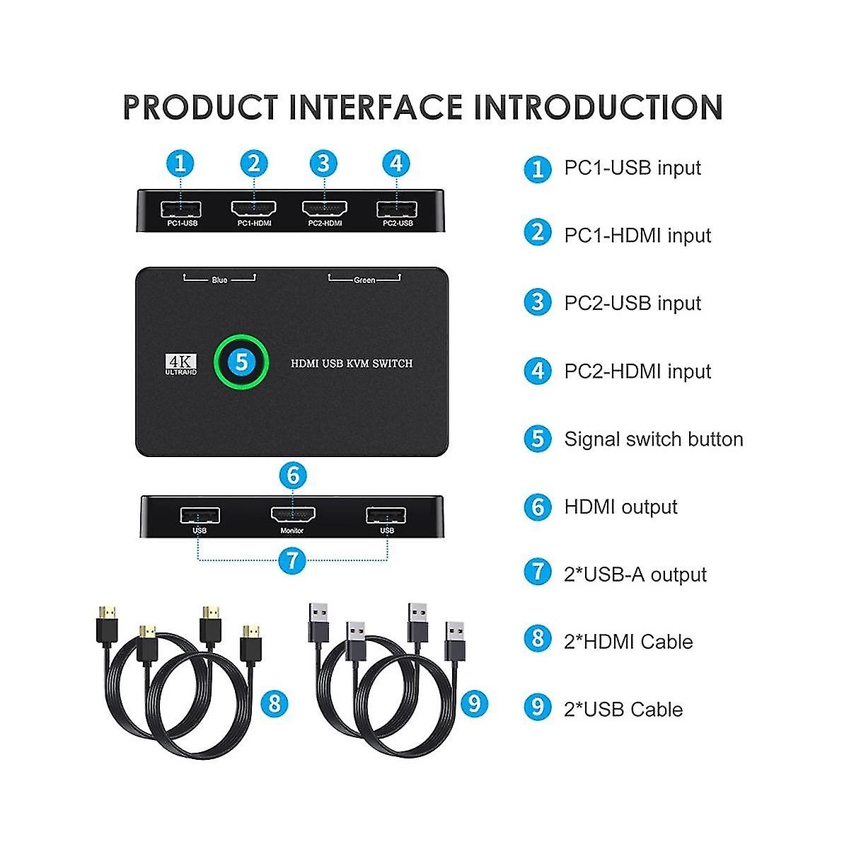 Kvm Switch 2 Port Box Usb And -compatible Switch For 2 Computers Share ...