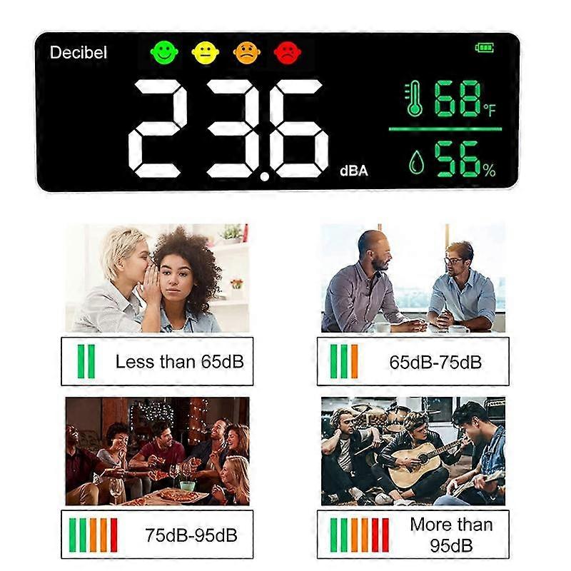 Decibel Meter Wall Hanging Sound Level Meter 30-130DB Range LED Display ...