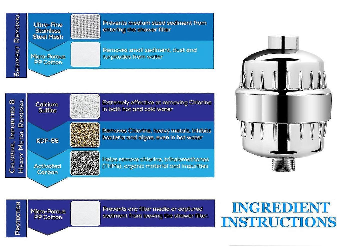 Pure Shower Chlorine Water Filter, Hard Water Shower Filter For ...