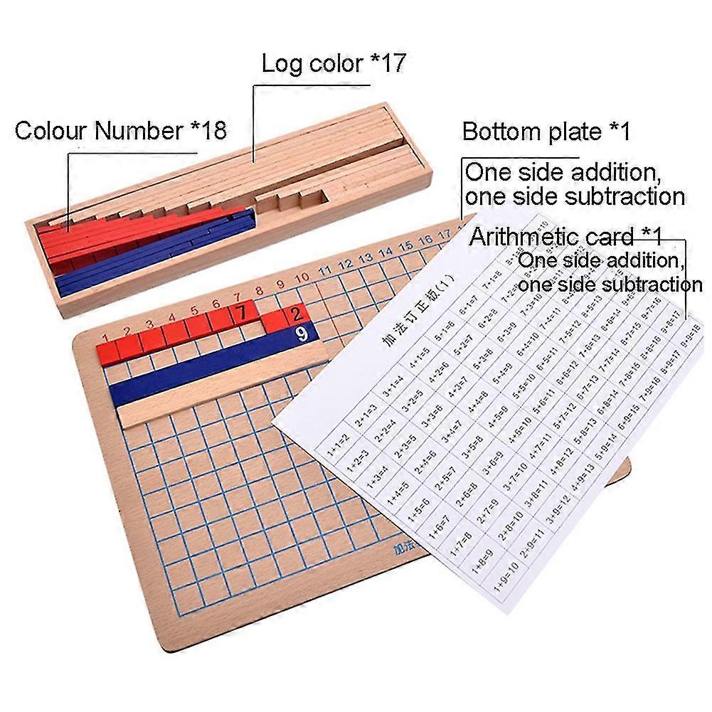 Wooden Colorful Addition Subtraction Board Mathematics Children ...