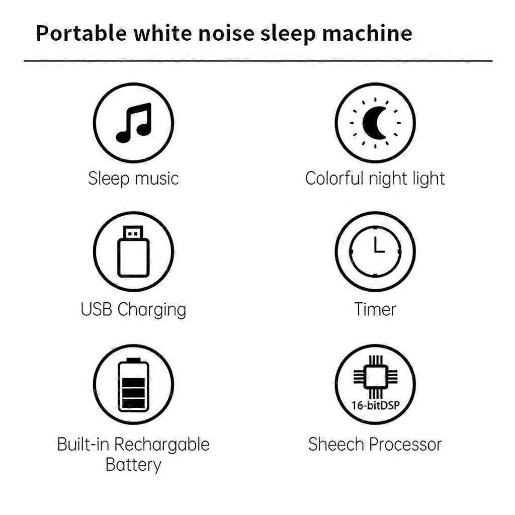 White Noise Sound Machine Small Travel Sound Machine with 18 Relaxing ...