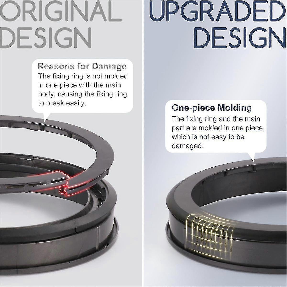 Dust Bin Sealing Ring for V11 V15 Gen5 SV14 SV15 SV22 Vacuum Cleaner ...
