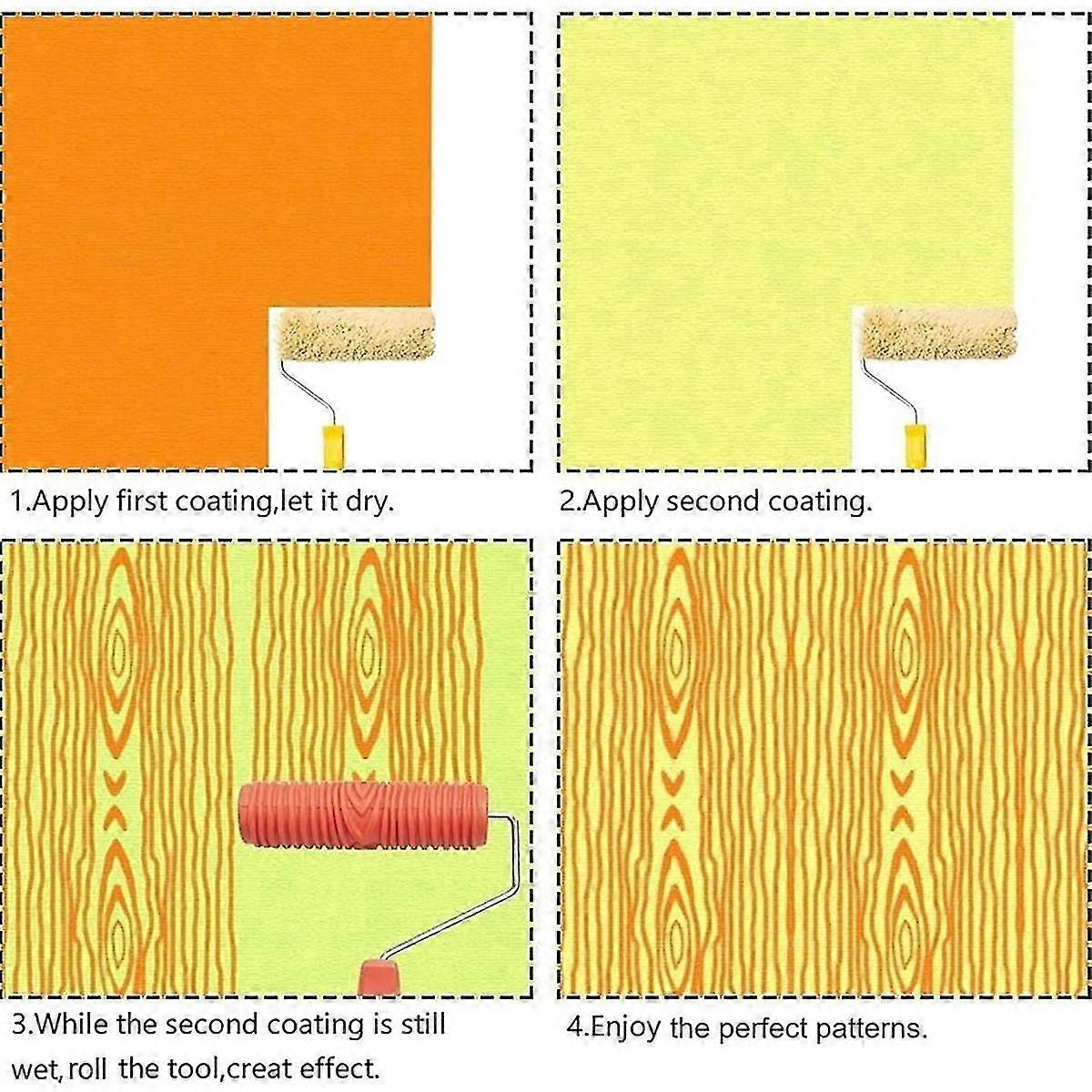 Paint Roller, Paint Pattern Roller, Wood Grain Tool Kit, Wood Graining ...