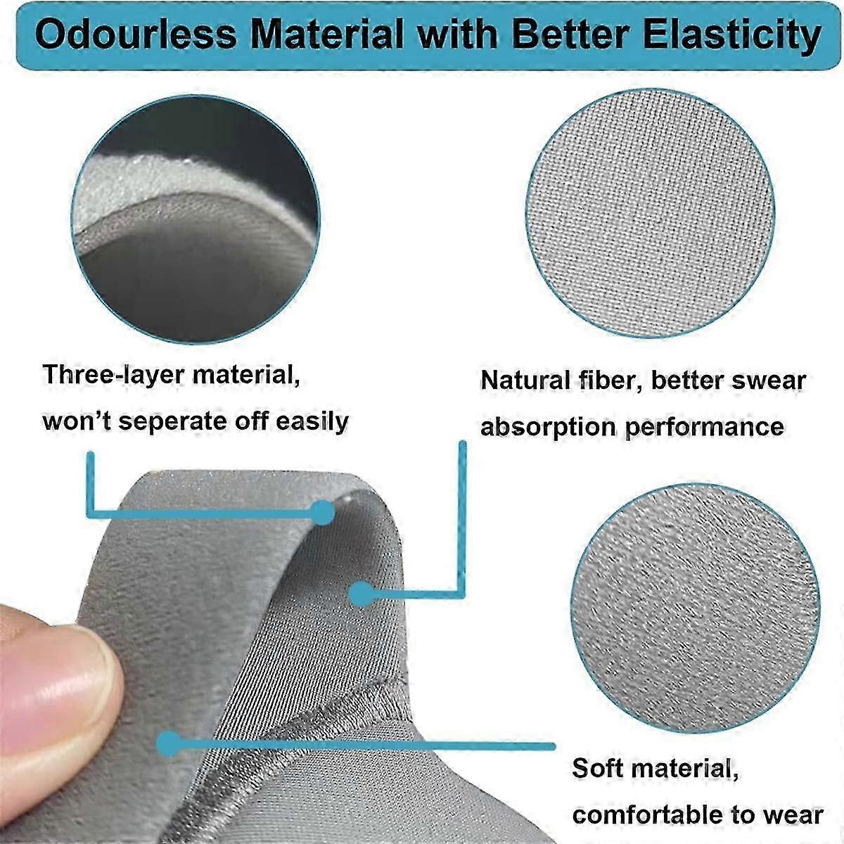 Huvudbonadrem för F30 CPAP-mask, byte av huvudbonader för F30 ...