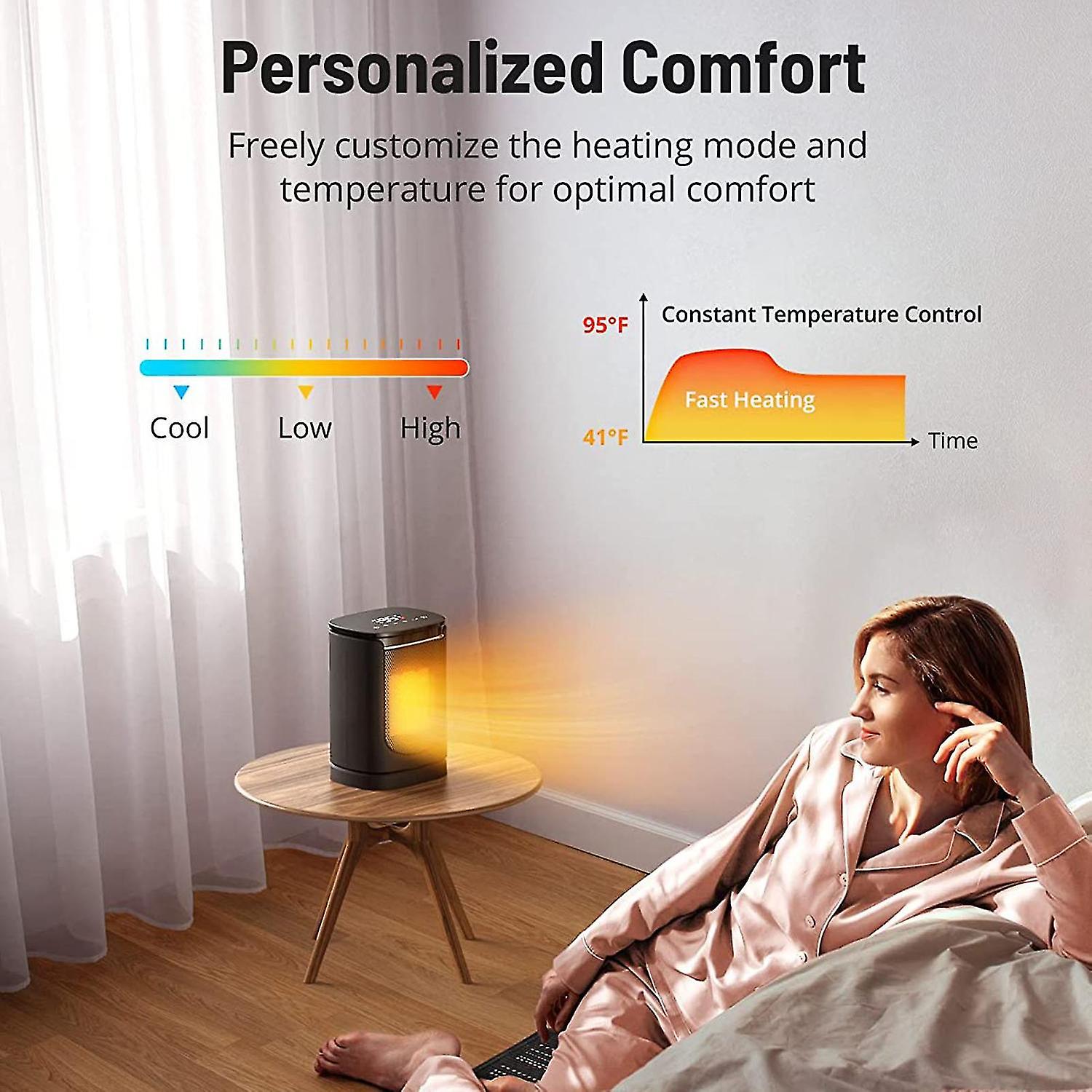 Mini Home elektrische kachel 70 wijdverspreide oscillatie voor winter ...