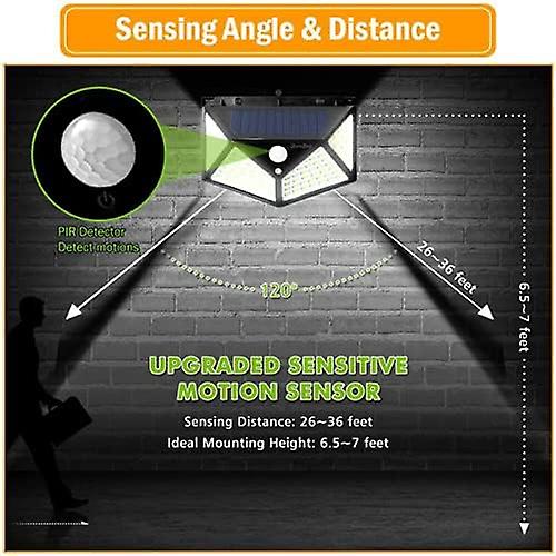 Solar LED Lights for RV Awning, 100 LEDs, Outdoor Lighting for Camper ...