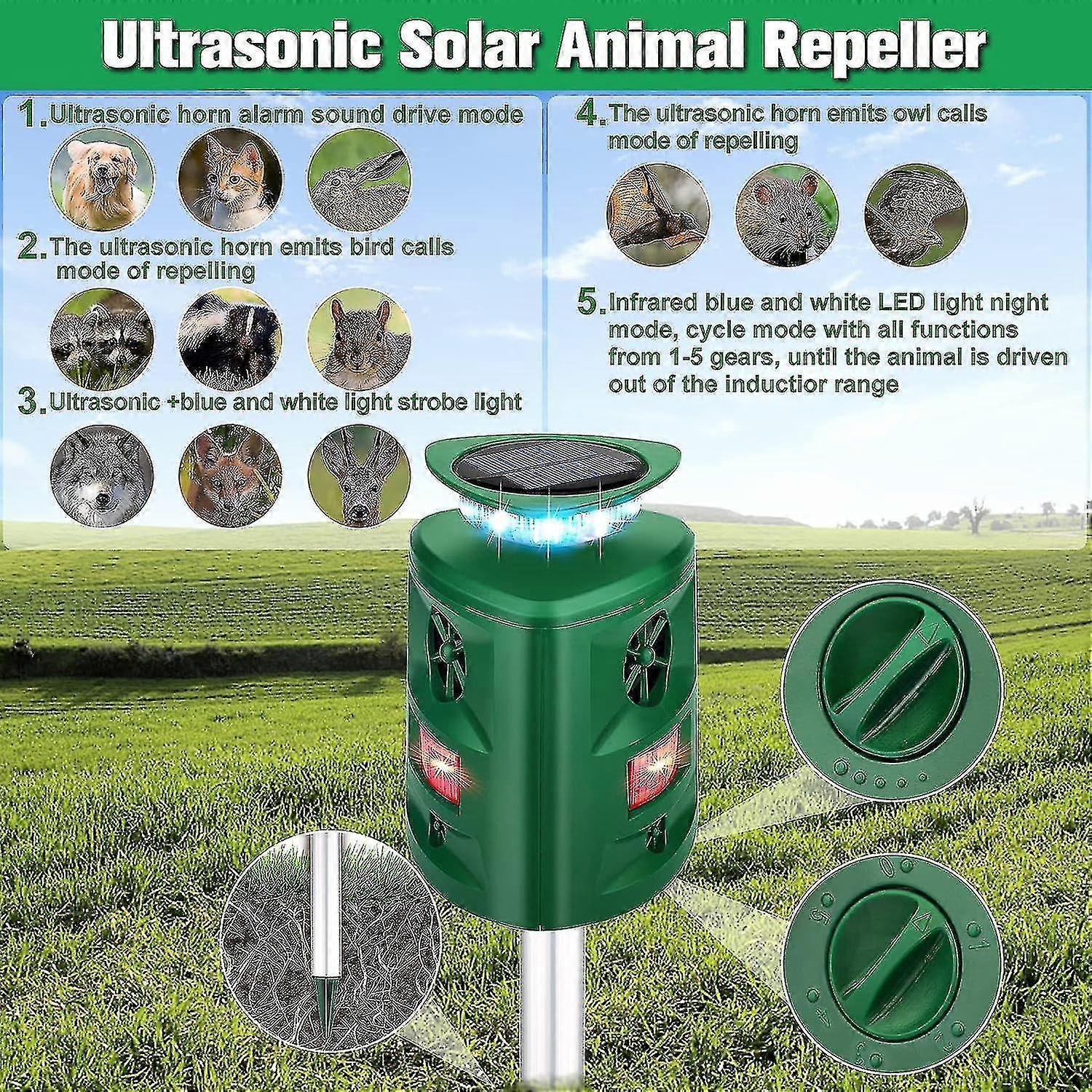 Outdoor Cat Repeller, 360 Solar Ultrasonic Animal Repellent with Motion ...