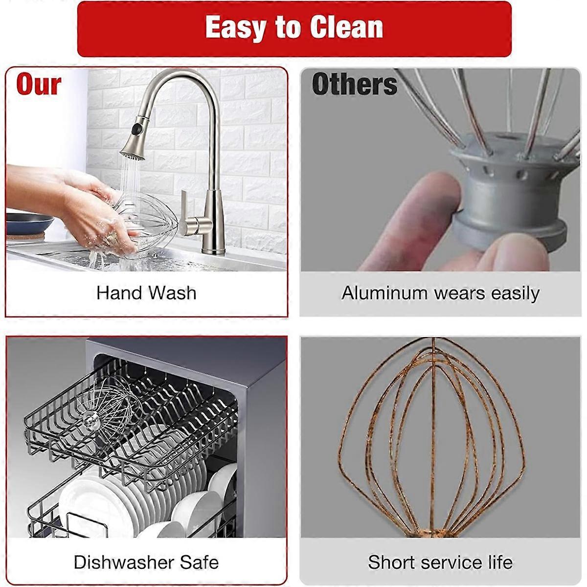 KN211WW Stainless Steel 11-Wire Whip Attachment for Kitchenaid Bowl ...
