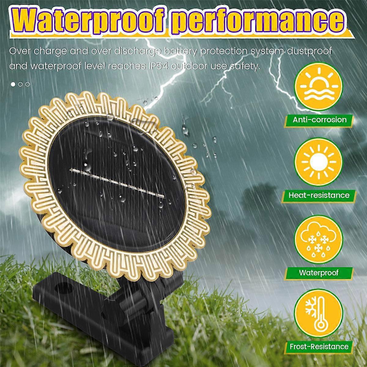 Tuya Smart Zigbee Solar Light and Rain Sensor Alarm Real-Time ...