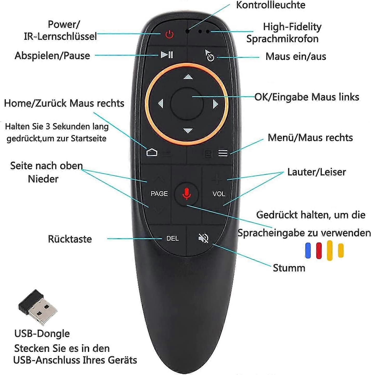 Air mouse remote control 2.4G wireless voice remote control and ...