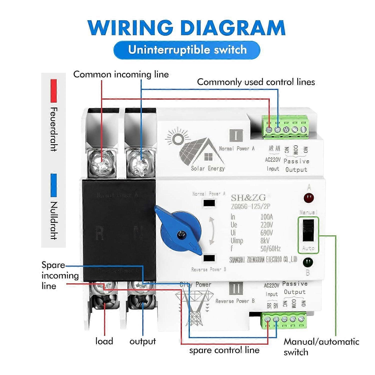 Automatic transfer switch Photovoltaic dual power automatic transfer ...