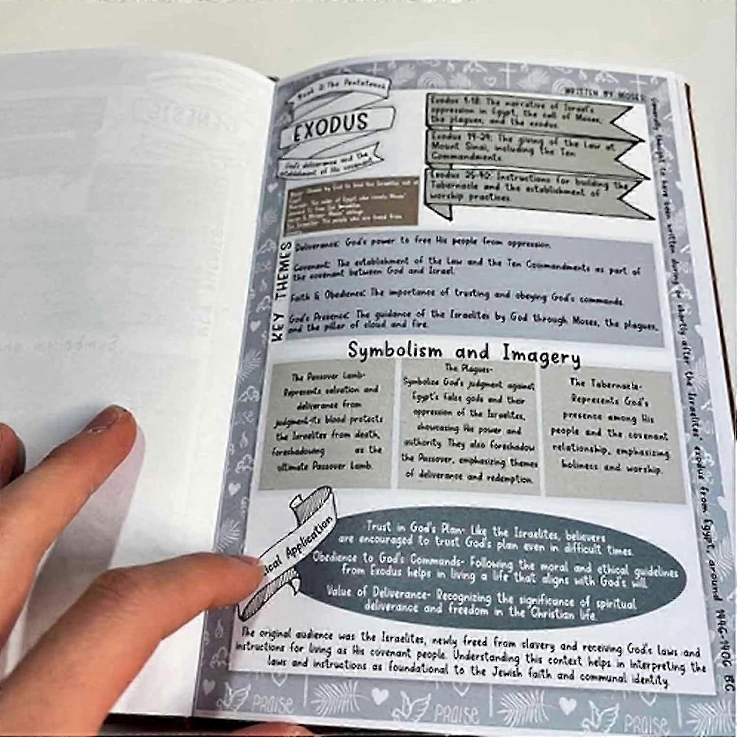 66-Page Bible Study Guide Comprehensive Scripture Study Tool, Daily ...