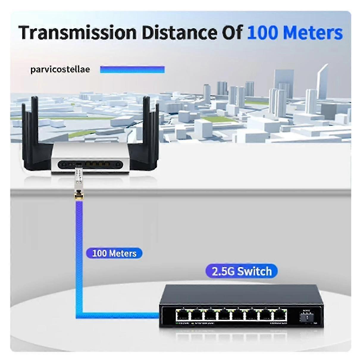 high quality2.5g Sfp Module 2500m Optical Port Turn To Rj45 Ethernet ...