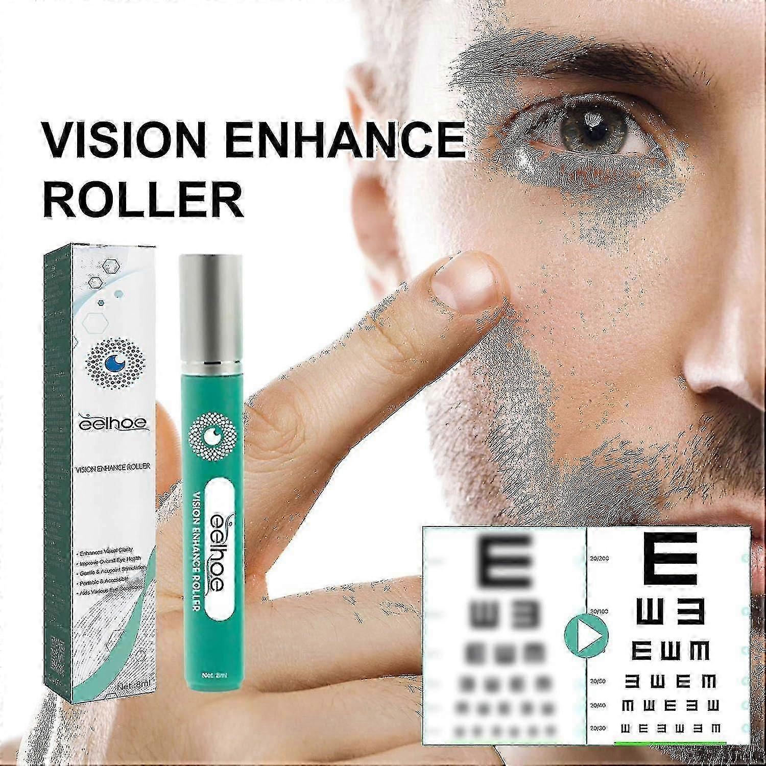 2pcs Vision Enhance Roller,eye Massage Roller,relieve Your Eye Strain ...