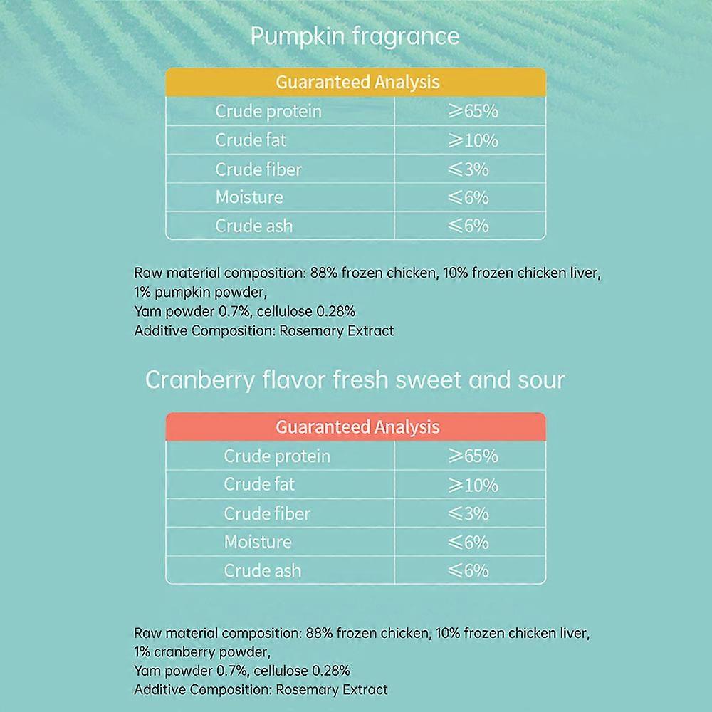 New Celery Pets Lollipop Cat Treat, Freeze Dried Lollipop Lickable Wet ...