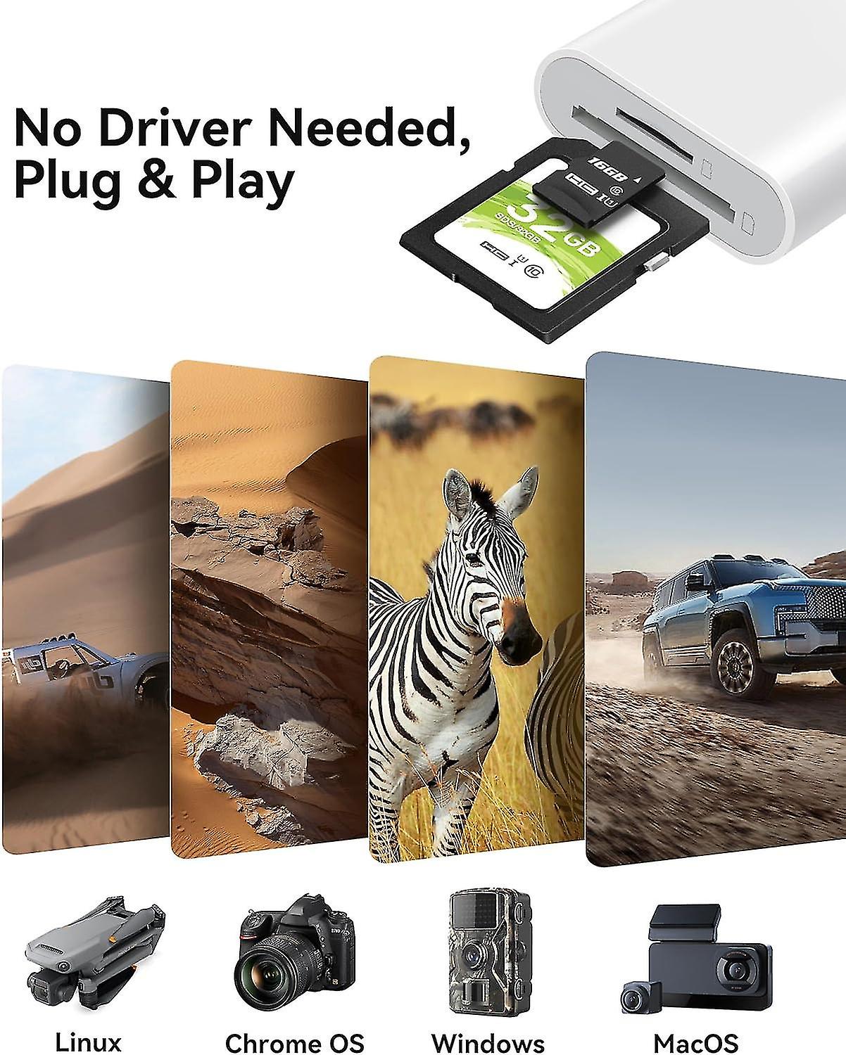 SD Card Reader for iPhone iPad, 2 in 1 SD and TF Card Adapter Portable ...