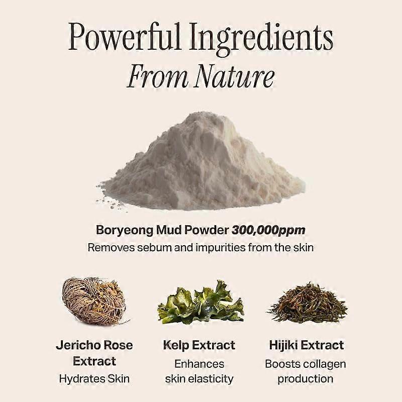 Relief Mud Mask - Deep Cleansing & Hydrating with Boryeong Mud ...