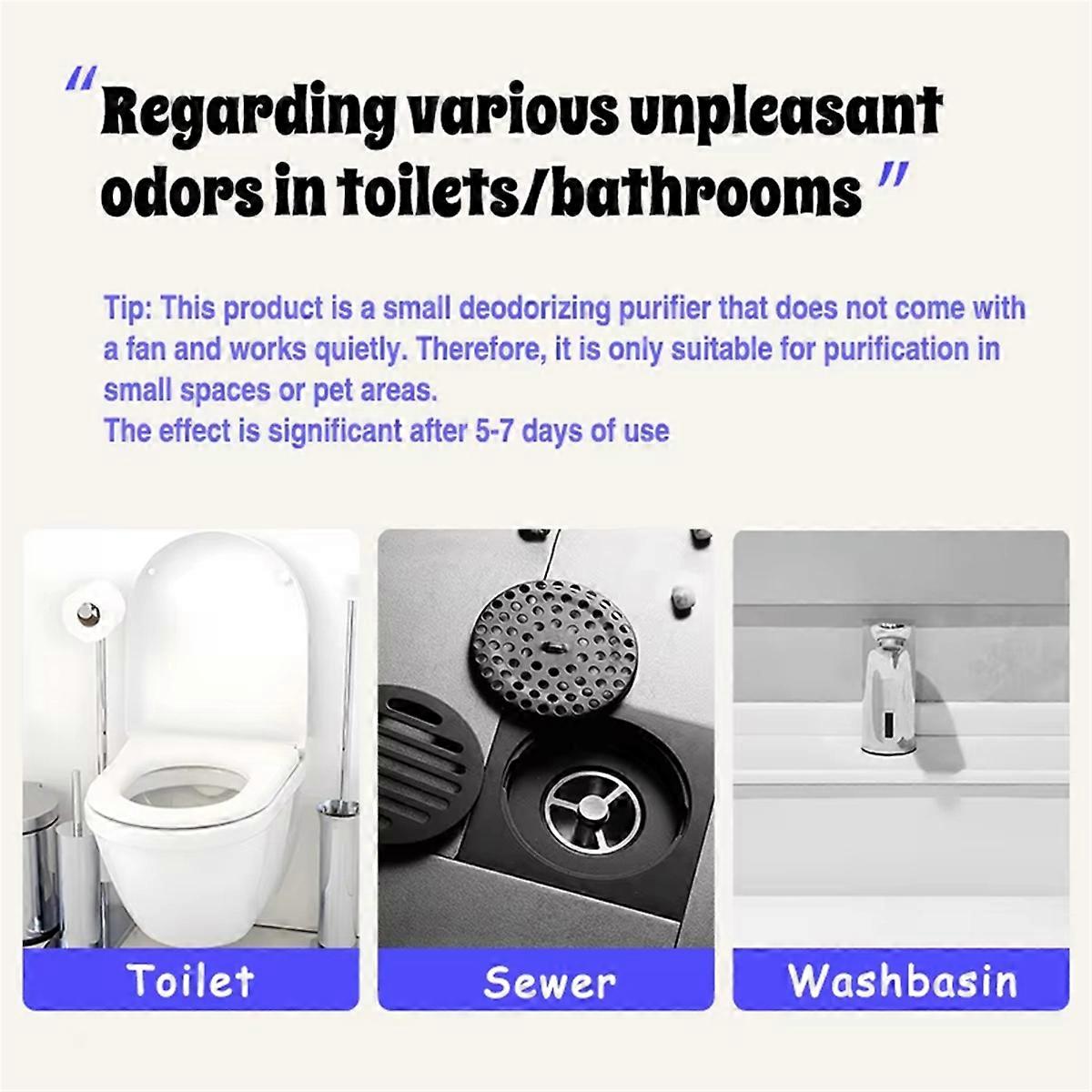 Compact Wall-Hung Toilet Deodorizer,Dual-Mode Odor Elimination, | Fruugo UK