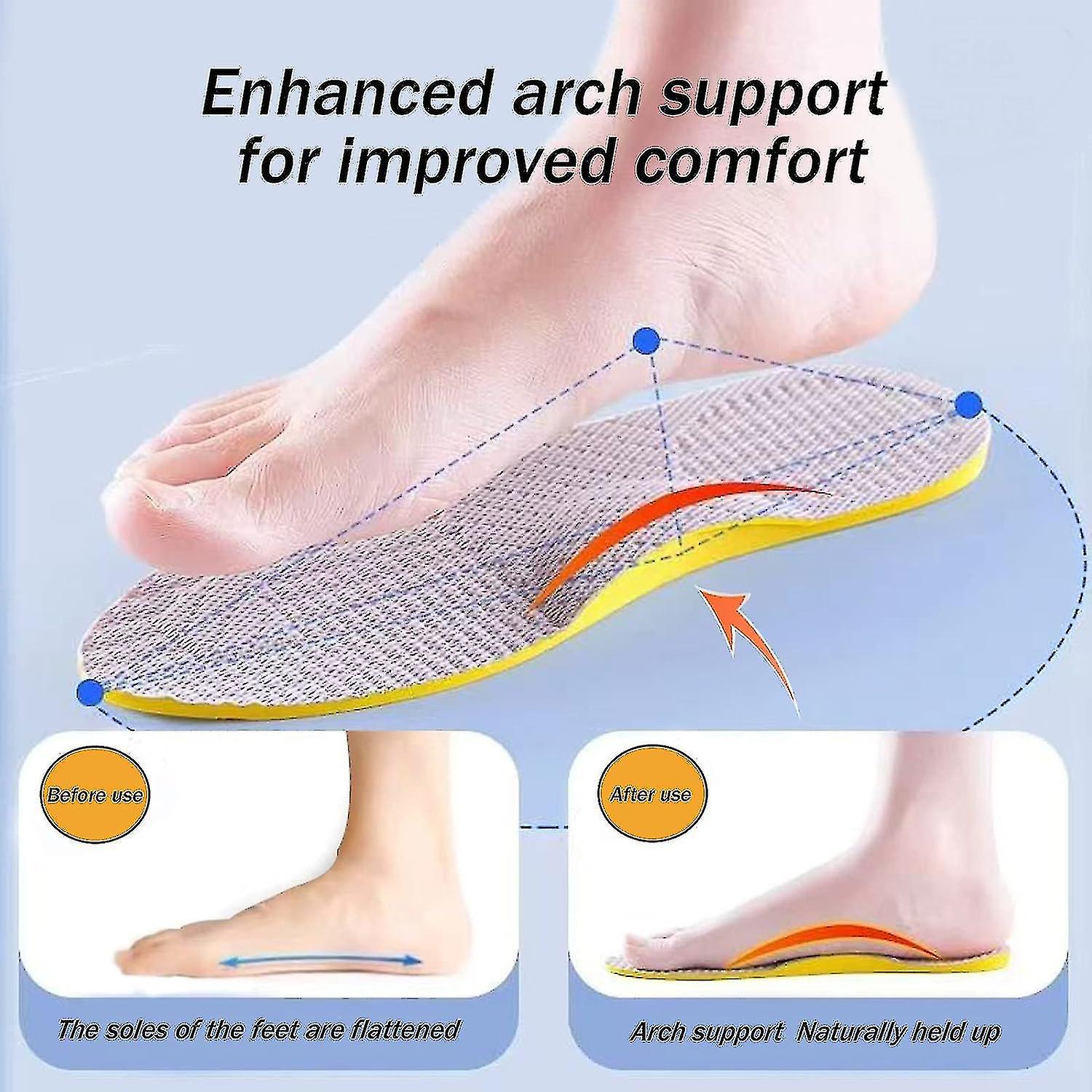 Supination Insoles For Over Supination & High Arch Support, Orthotic ...
