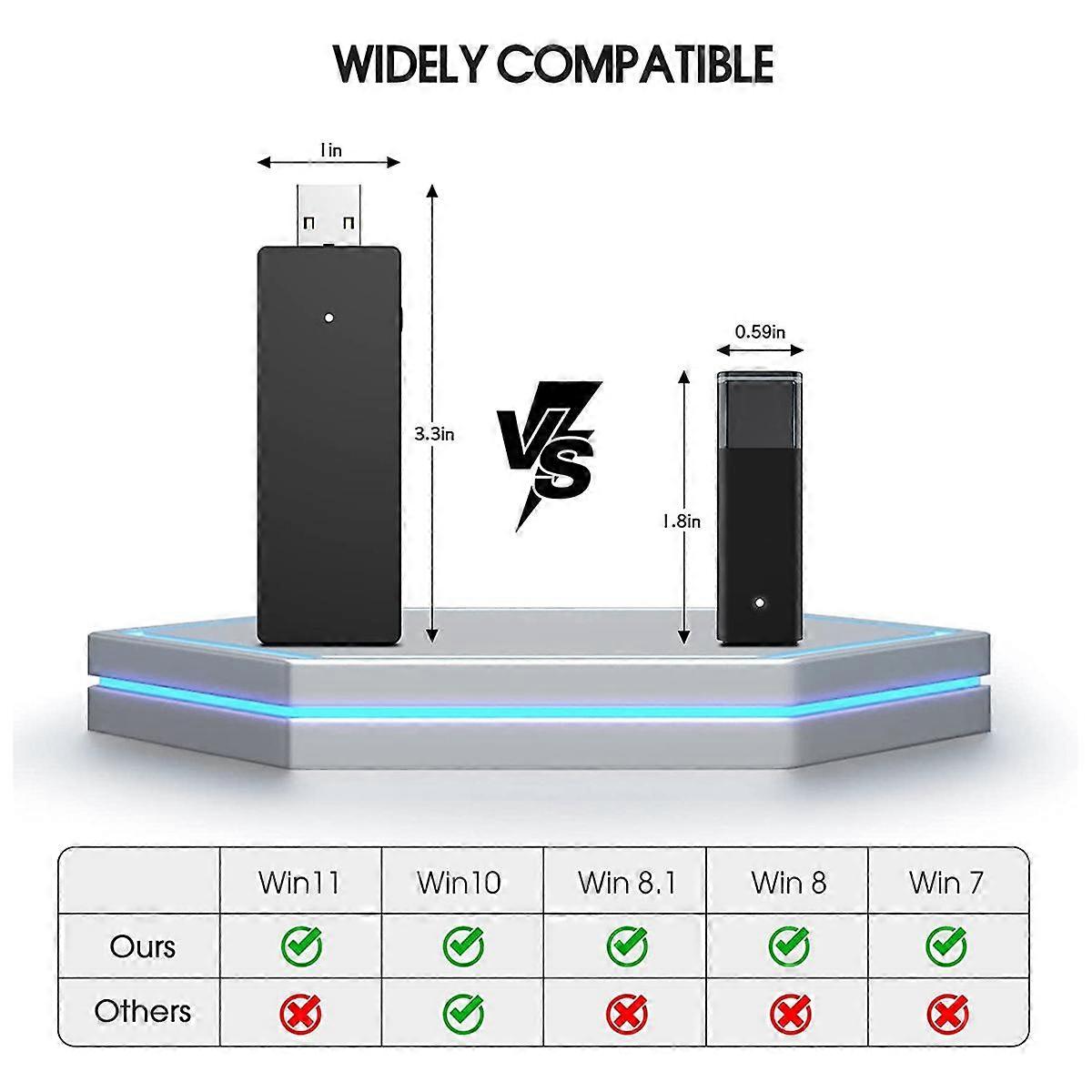 Wireless Game Adapter for One Controller for Windows 7/8/8.1/10/11 Game ...