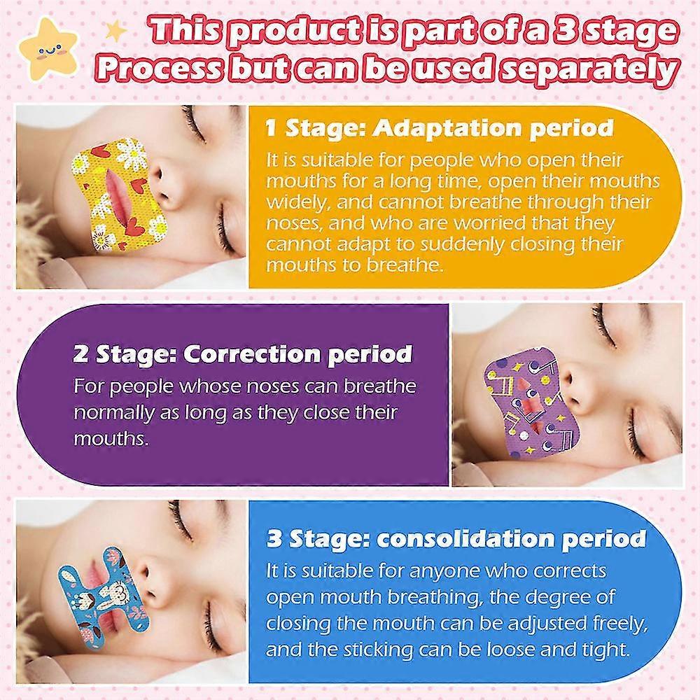 30pcs Closed Mouth Sticker Anti Snoring Night Mouth Breathing Sticker ...