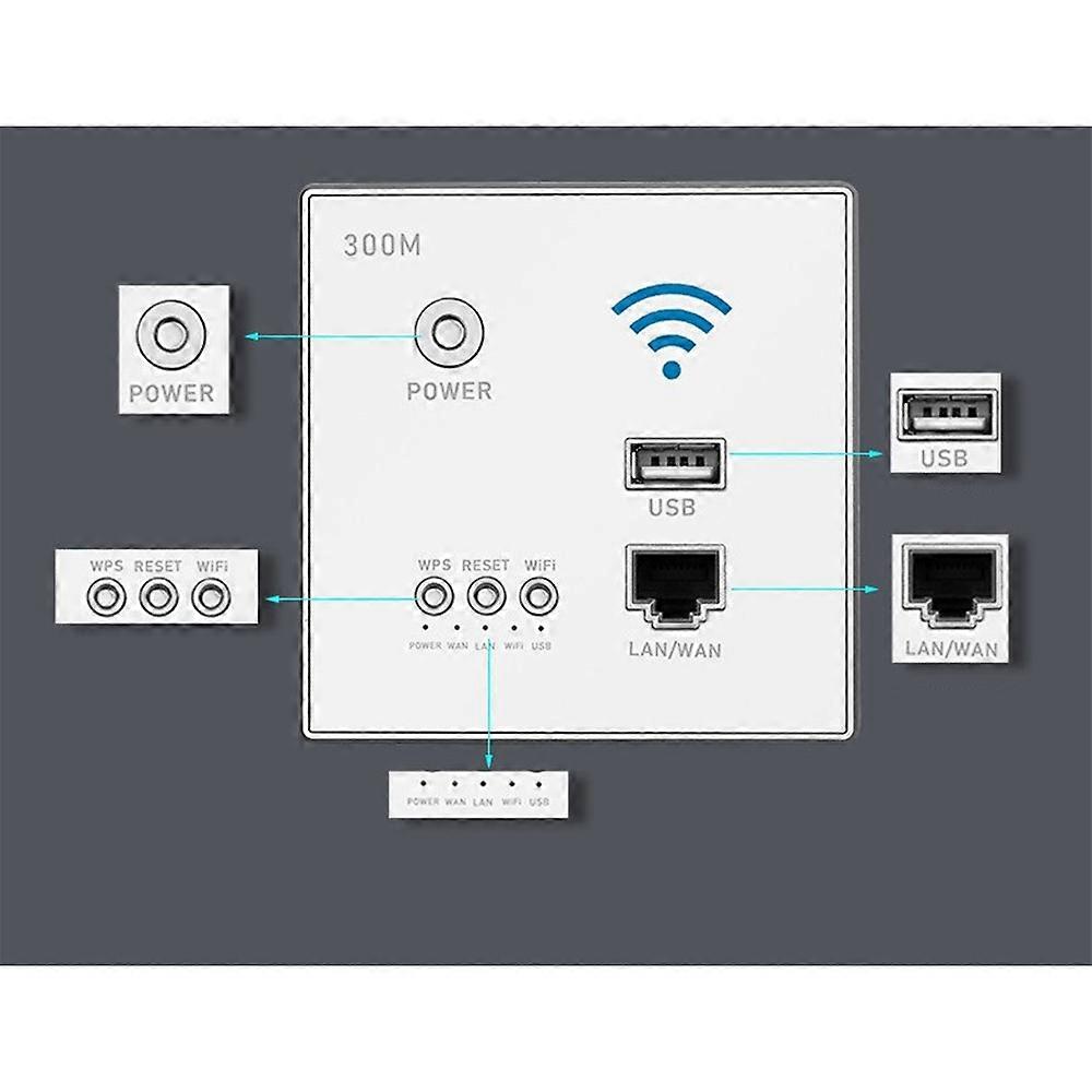 Wireless WiFi Socket Rj45, AP Relay Smart USB Socket, Grey | Fruugo UK