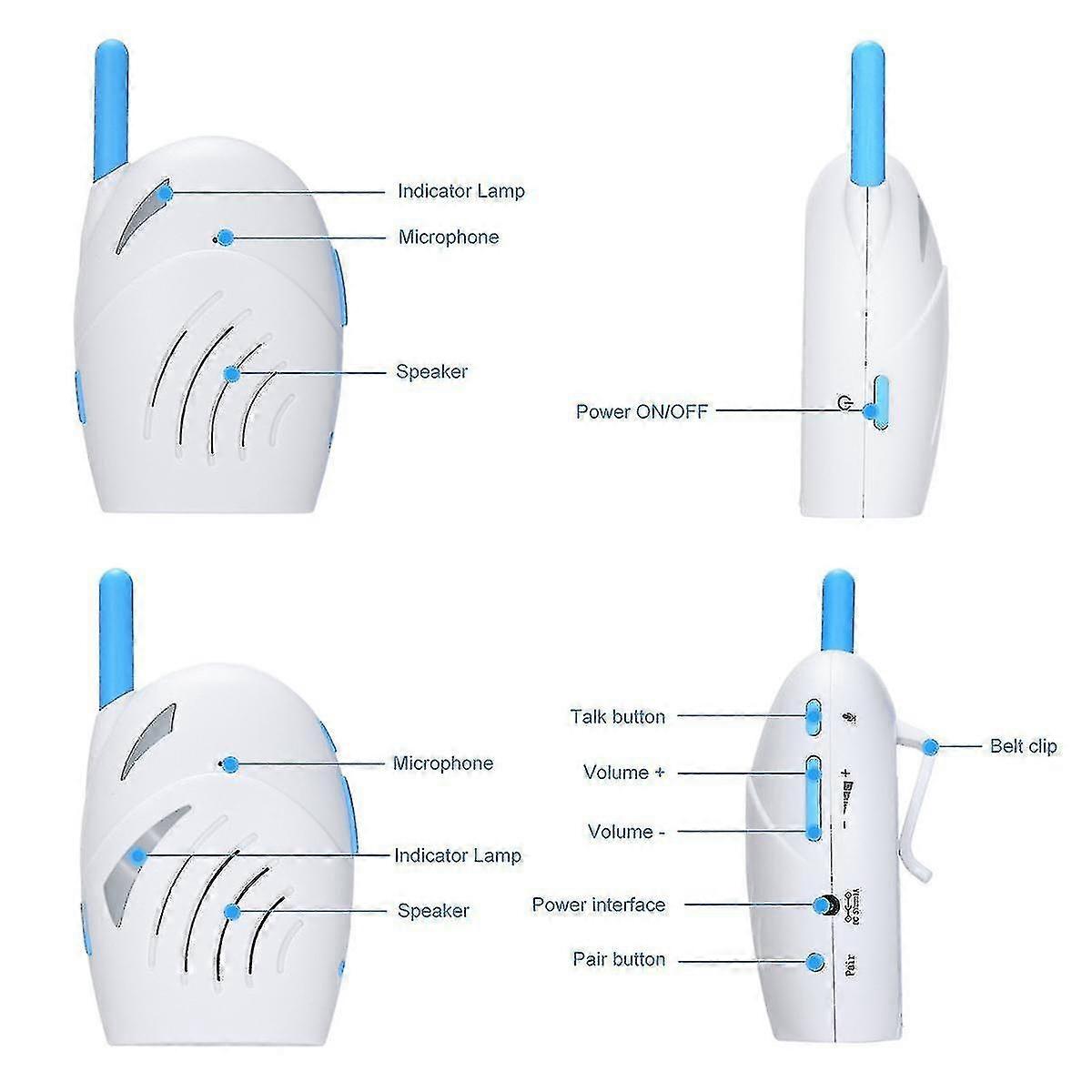 Best selling in 2024 2.4GHz Wireless Baby Monitor - Digital Audio Baby ...