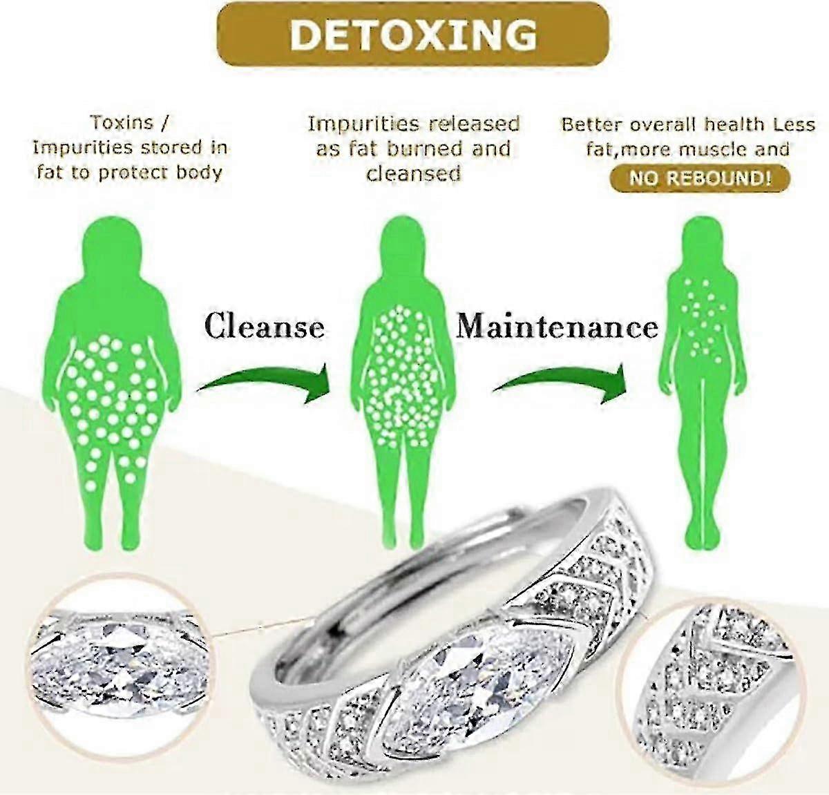 Magnetic Lymphatic Therapy Titanium Ion Moissanite Diamond Ring ...