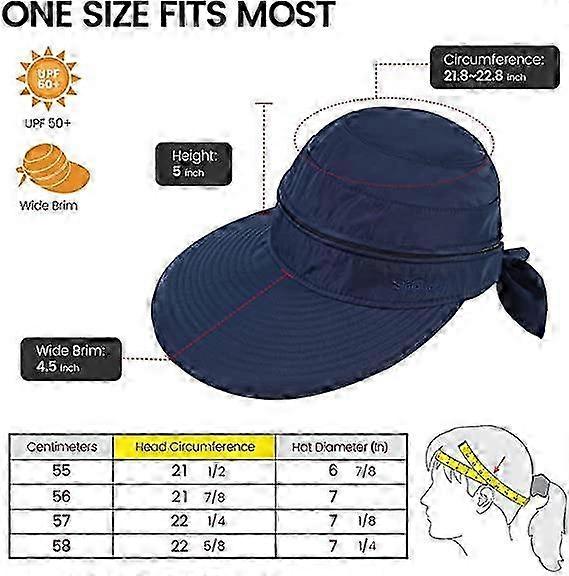 Hats for Women UPF 50+ UV Sun Protective Convertible Beach Visor Hat ...