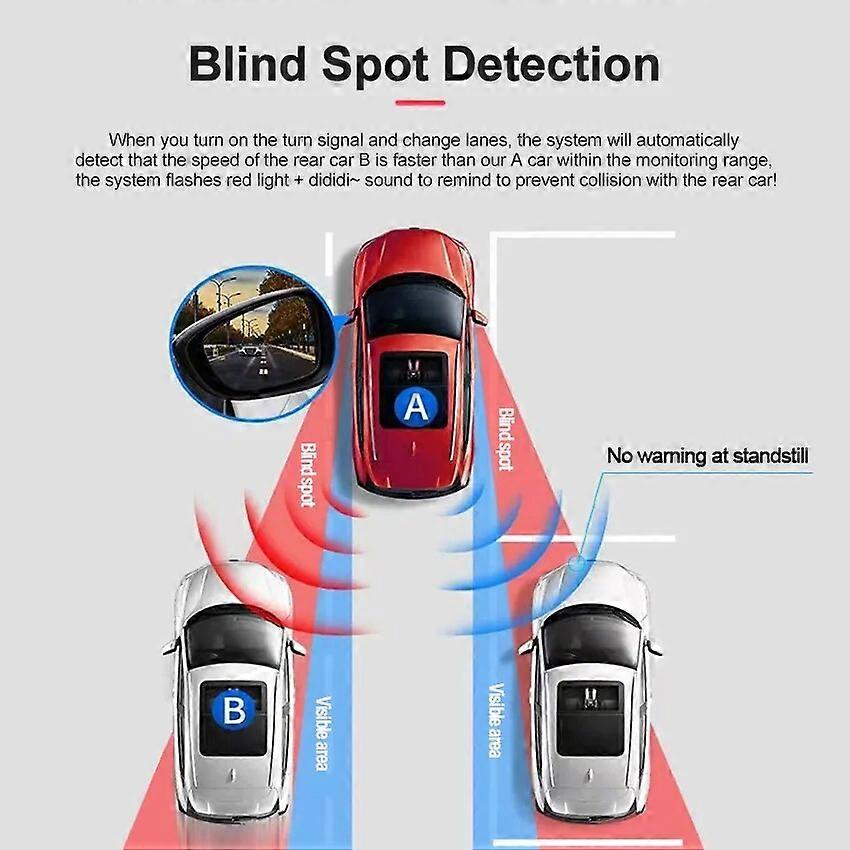Car Mirror BSD BSM BSA Blind Spot Detection System Parking Sensor For ...