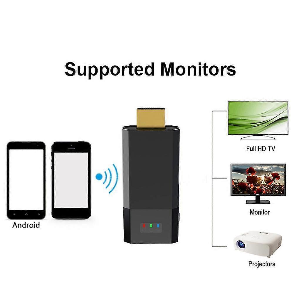 Wireless Screen Projector 256M Wifi Miracast -Compatible Display ...