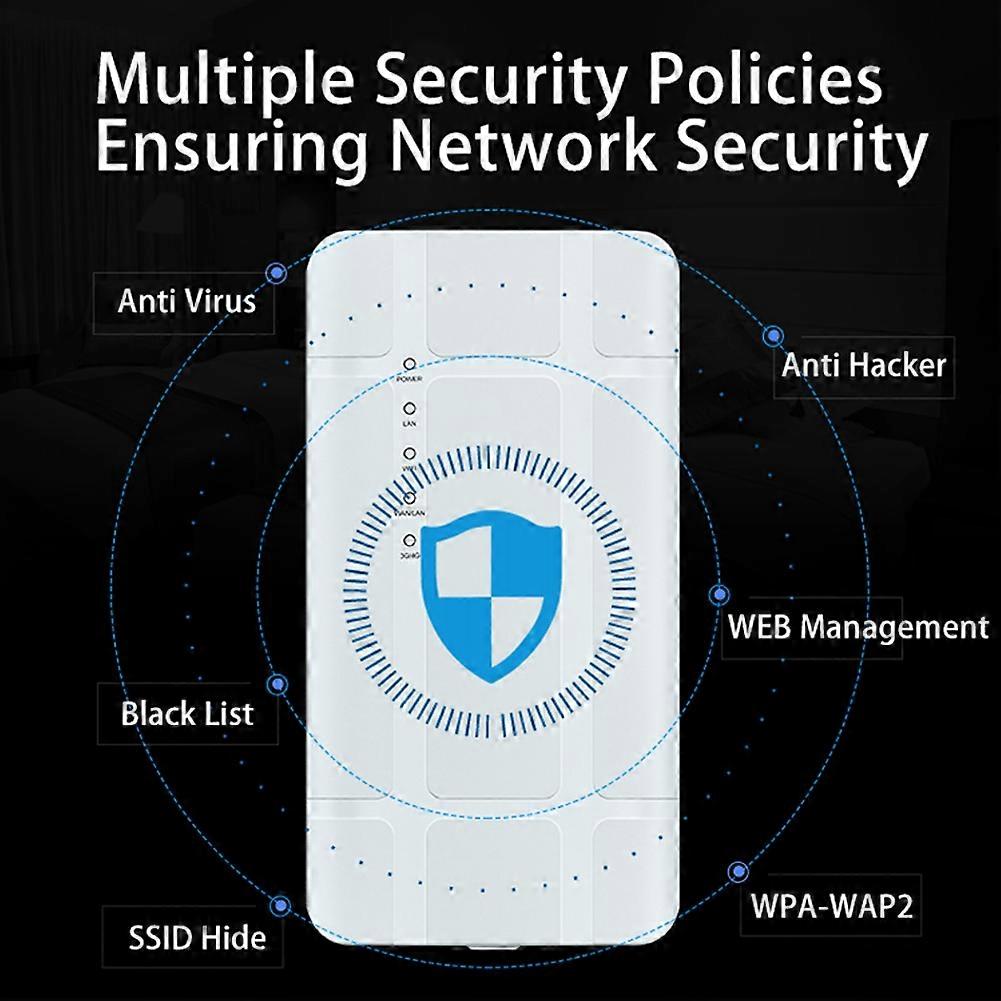 4G LTE Outdoor WiFi Router Unlocked CPE 300Mbps Modem with Sim Card ...