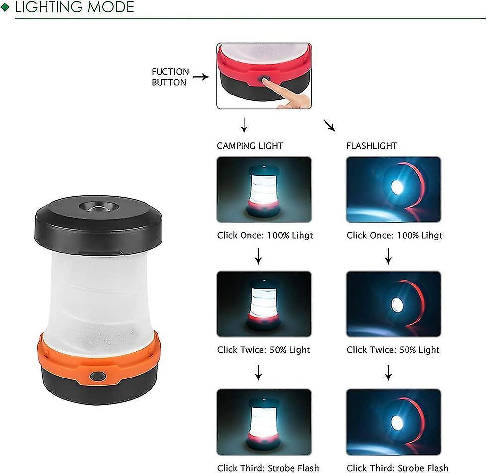 Camping Lamp Camping Lantern Flashlight Foldable, 2 In 1 Foldable ...