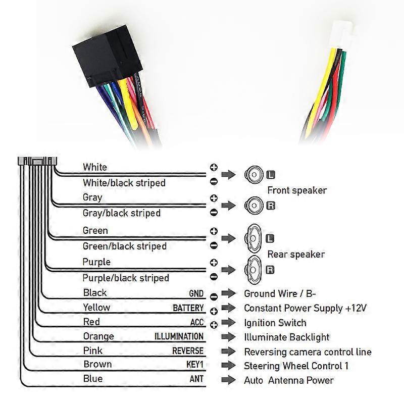 Quadlock Harness Adapter CAN Bus Decoder 16 Pin Plug to Quad Lock ...