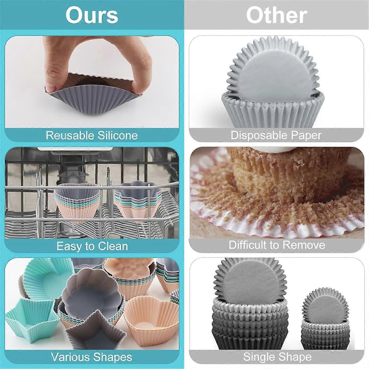 36pcs Silicone Muffin Moulds, 6 Types Moulds, Non-Stick Silicone Baking ...