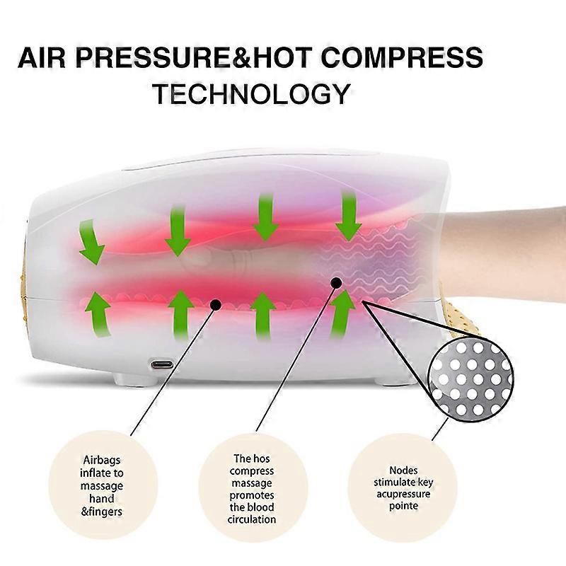 Electric Hand Massager Hot Compress Palms Finger Massage Instrument ...