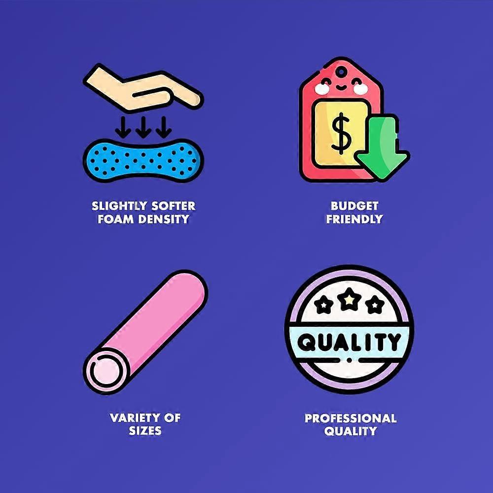 Foam Roller Medium Firm White 36" Full Round | Fruugo UK