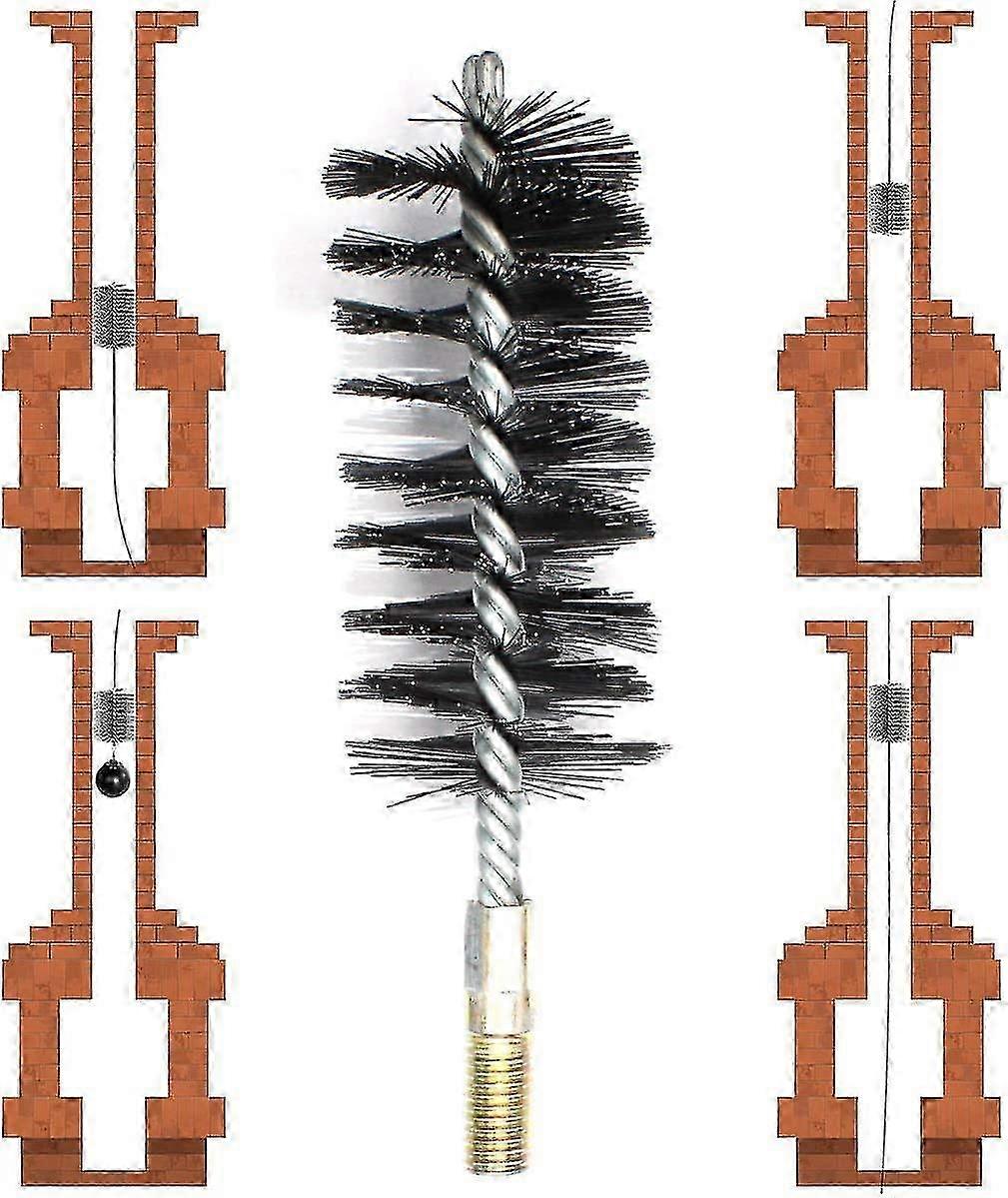 Chimney Sweeping Brush Hedgehog Chimney Sweeping Wire Brush Stove Pipe ...