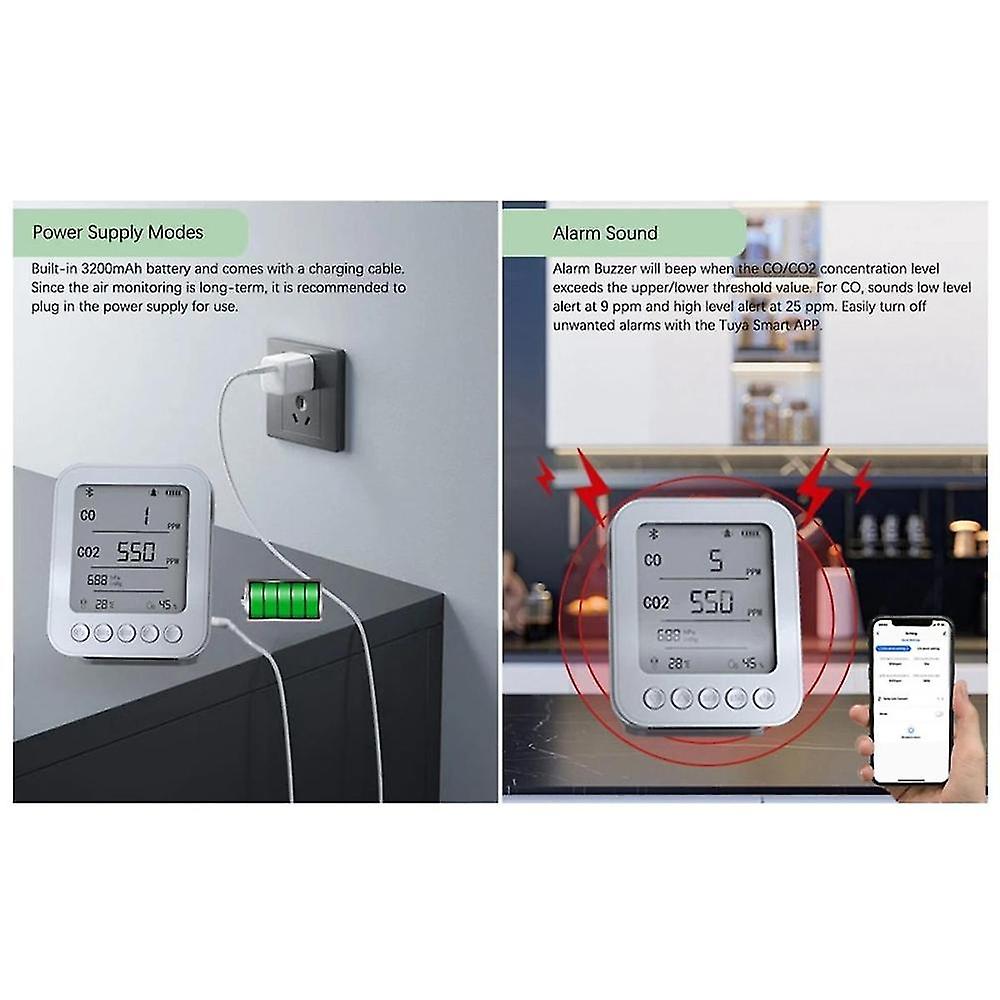 5-in-1 Tuya Bluetooth Co2 Detector Monitor Smart Home Co2 Co Humidity ...
